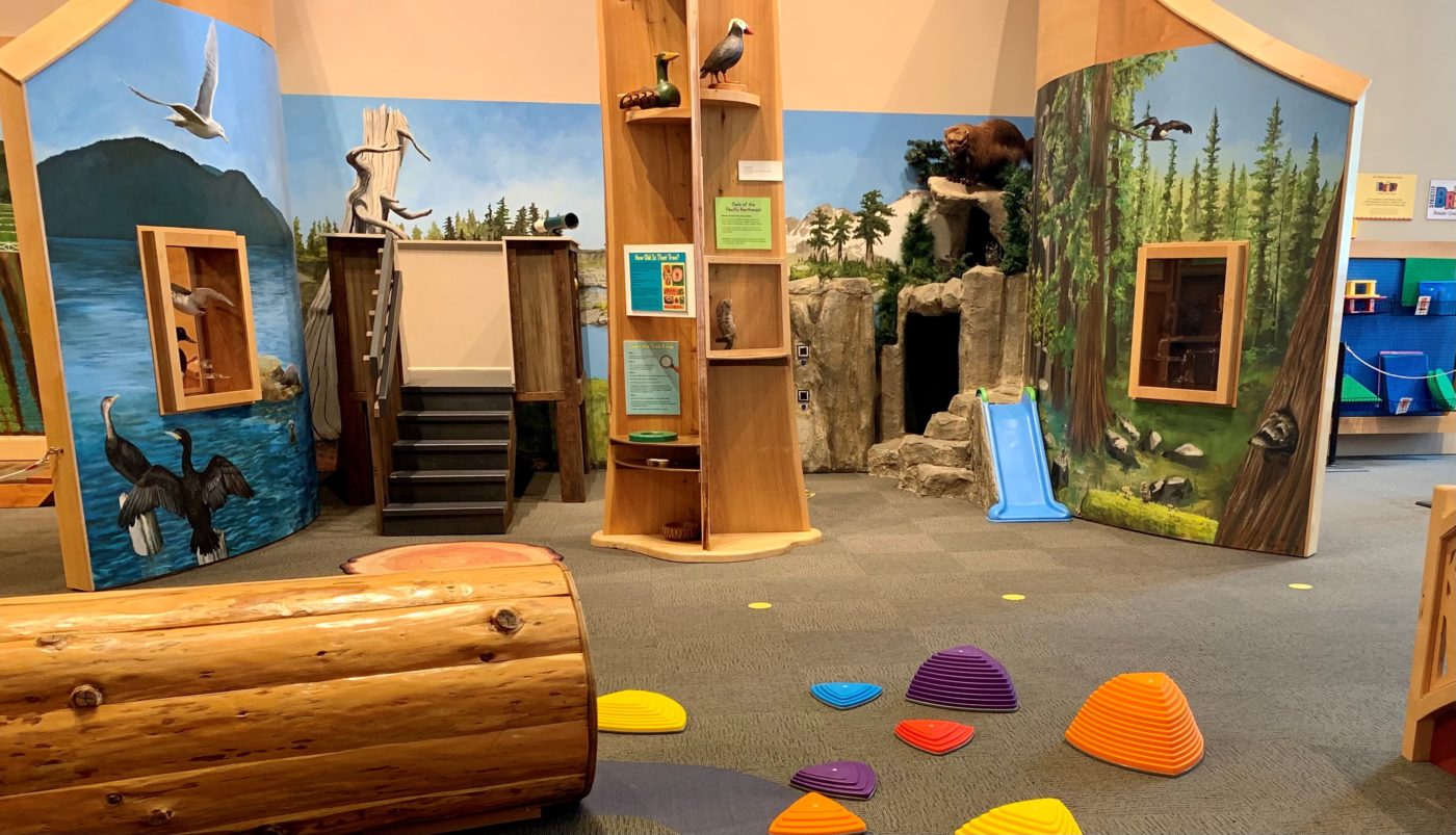 Plan Your Visit - Whatcom Museum